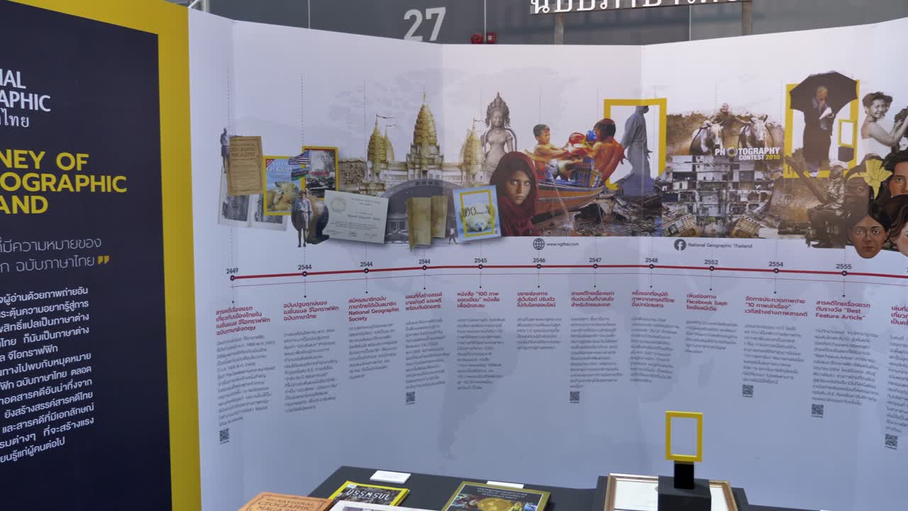 Historical Timeline Of Asian History Displayed At An Exhibition In A ...