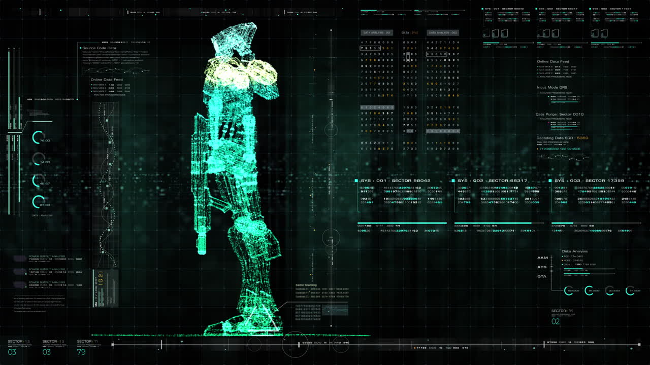 Premium stock video - Futuristic military combat robotic-droid research ...