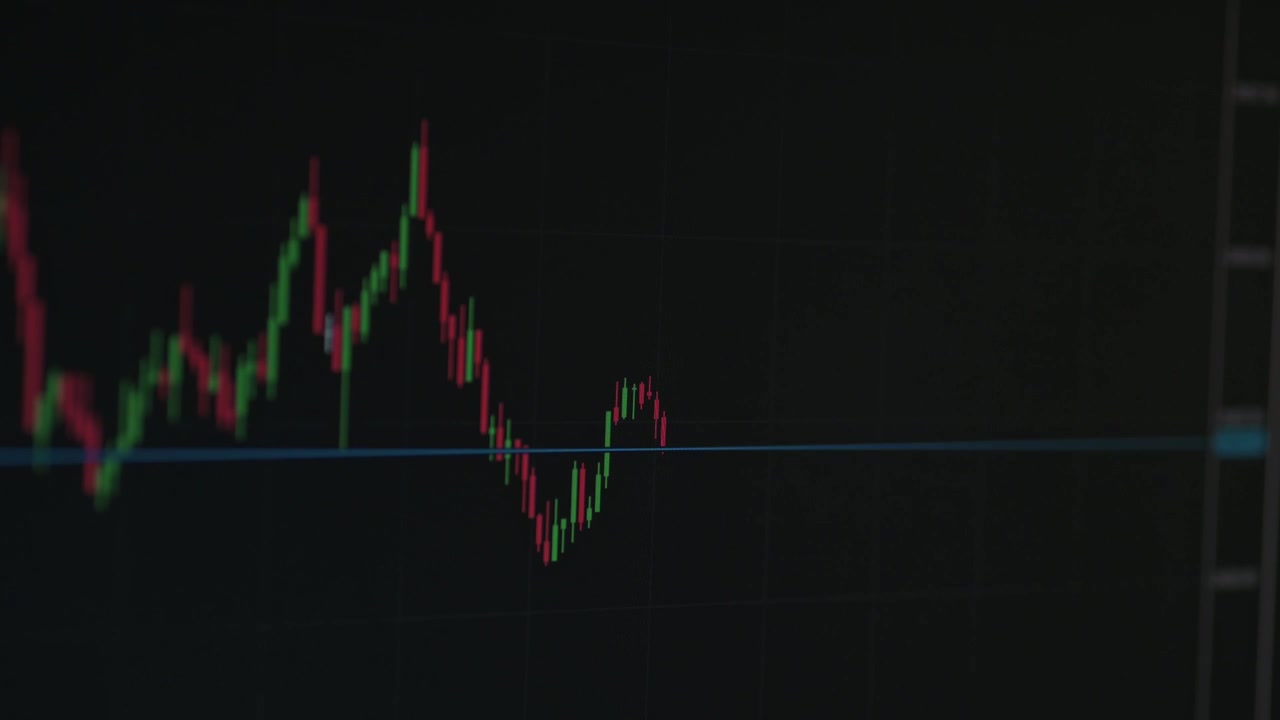 A close-up of a financial trading chart showing green and red ...