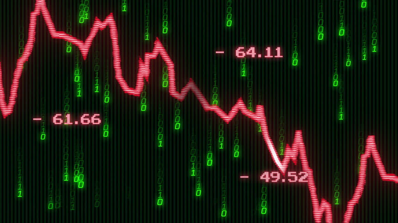 Animation of binary coding and financial data processing Premium Stock Video Footage