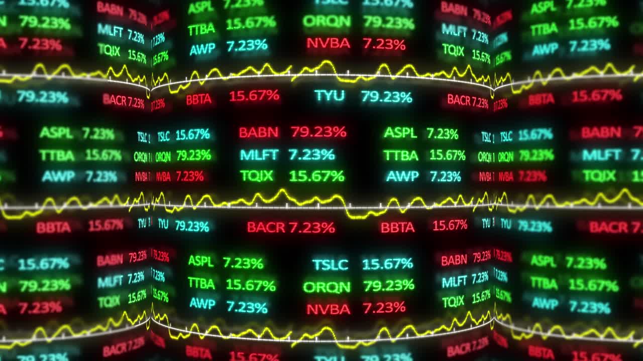 Animation of stock market display with stock market tickers and graphs ...