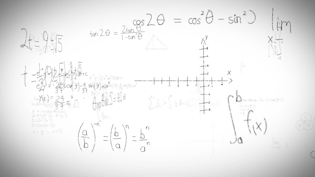 math formulas on whiteboard | freepik