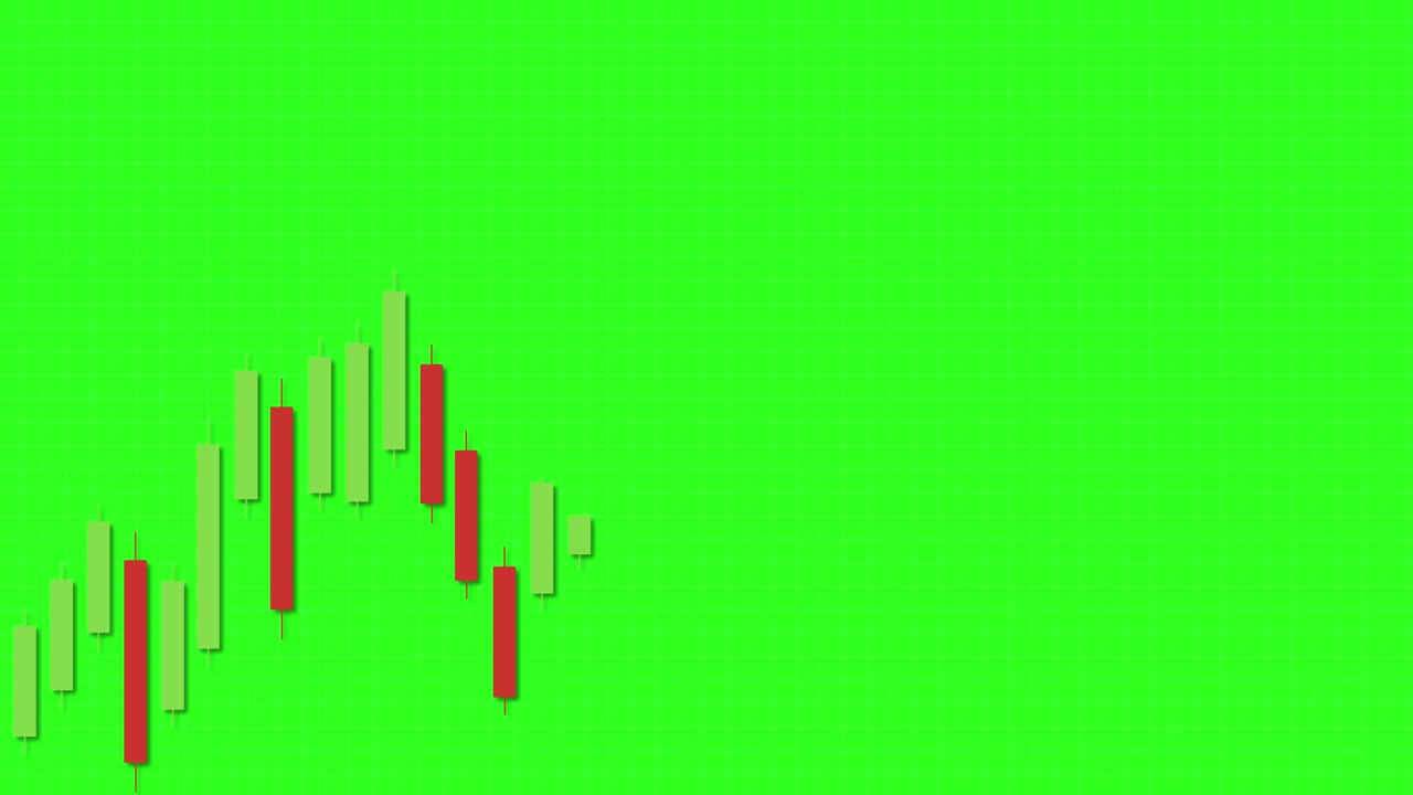 Animated candlestick chart illustrating a bullish trend with ...