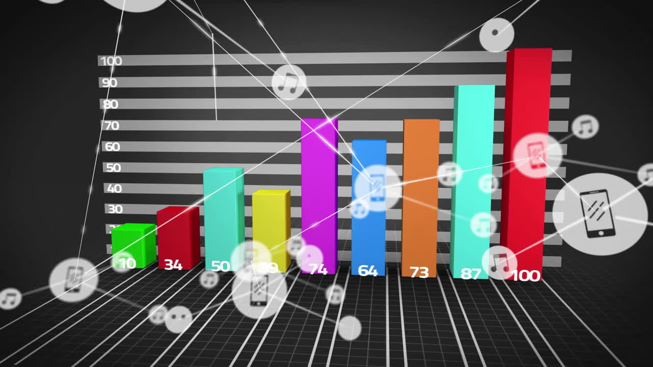Premium stock video - Animating colorful bar graph with music icons over data visualization ...