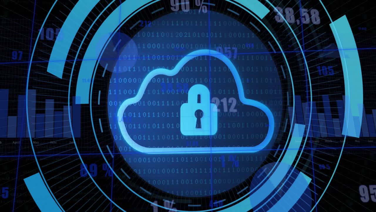Animation of padlock in cloud and loading circles over multiple graphs against black background ...