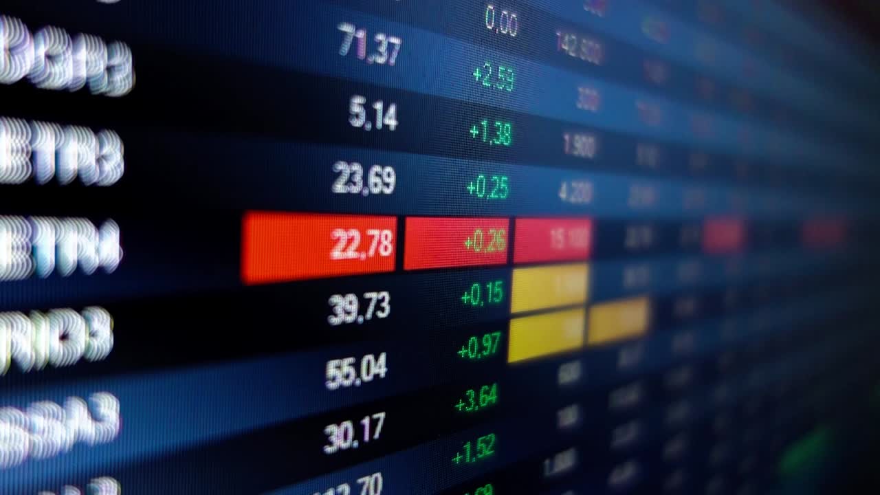 Premium stock video - Home broker on screen in details, stock market ...