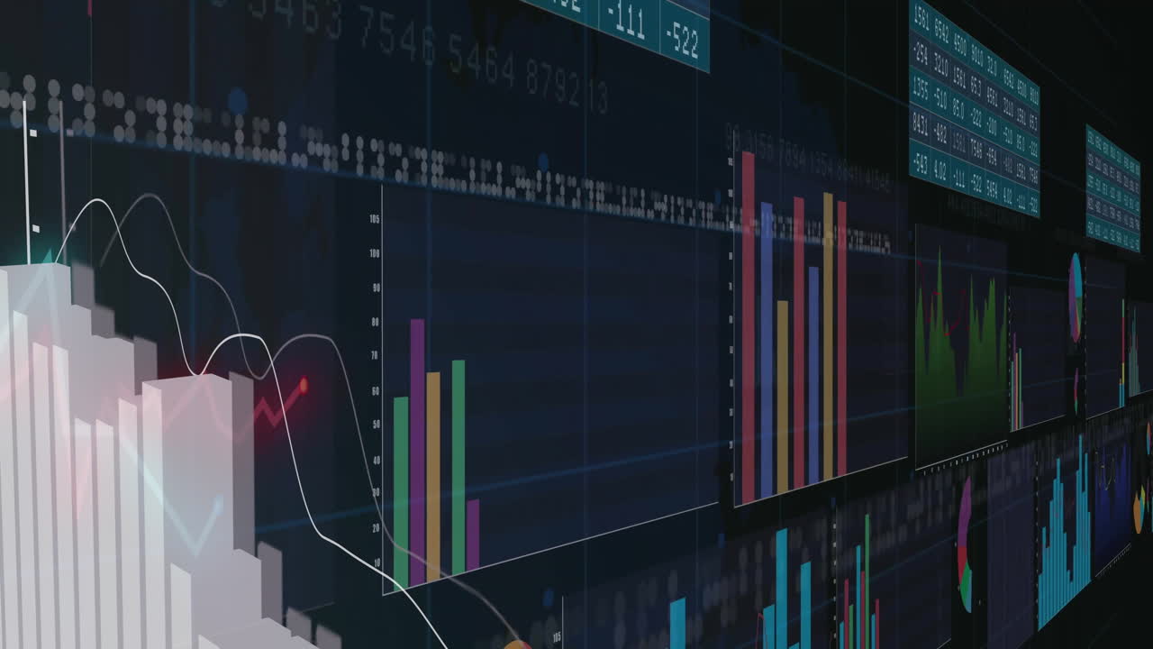 Financial data analysis animation over various bar and line charts ...