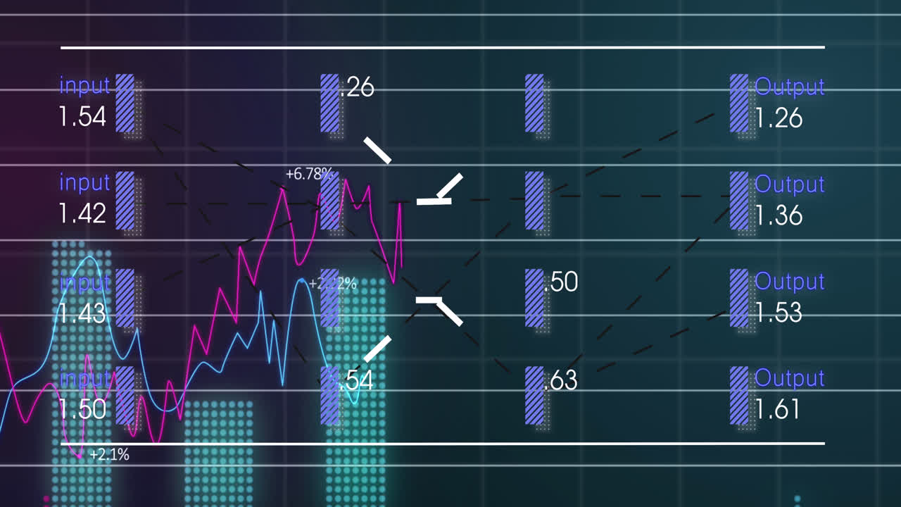 Premium Stock Video Animation Of Statistical Data Processing Over Grid Network Against Purple