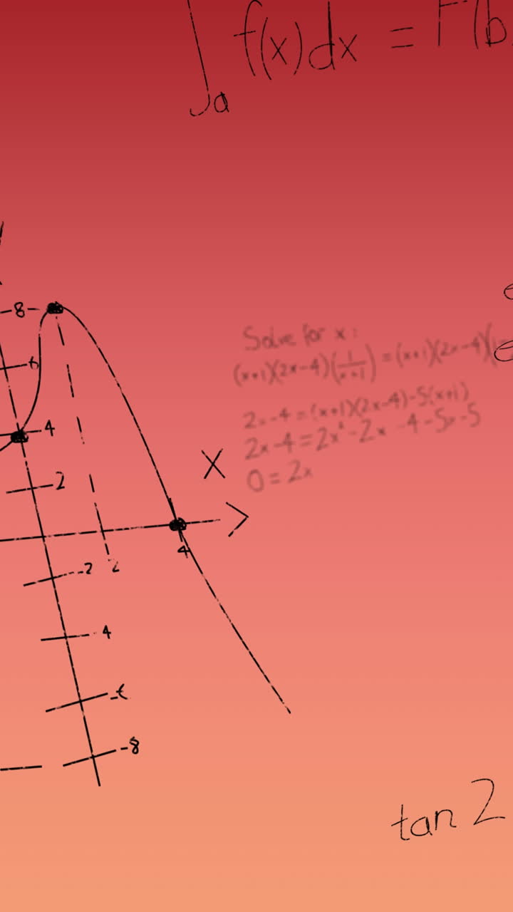 animation of mathematical equations on pink background | freepik