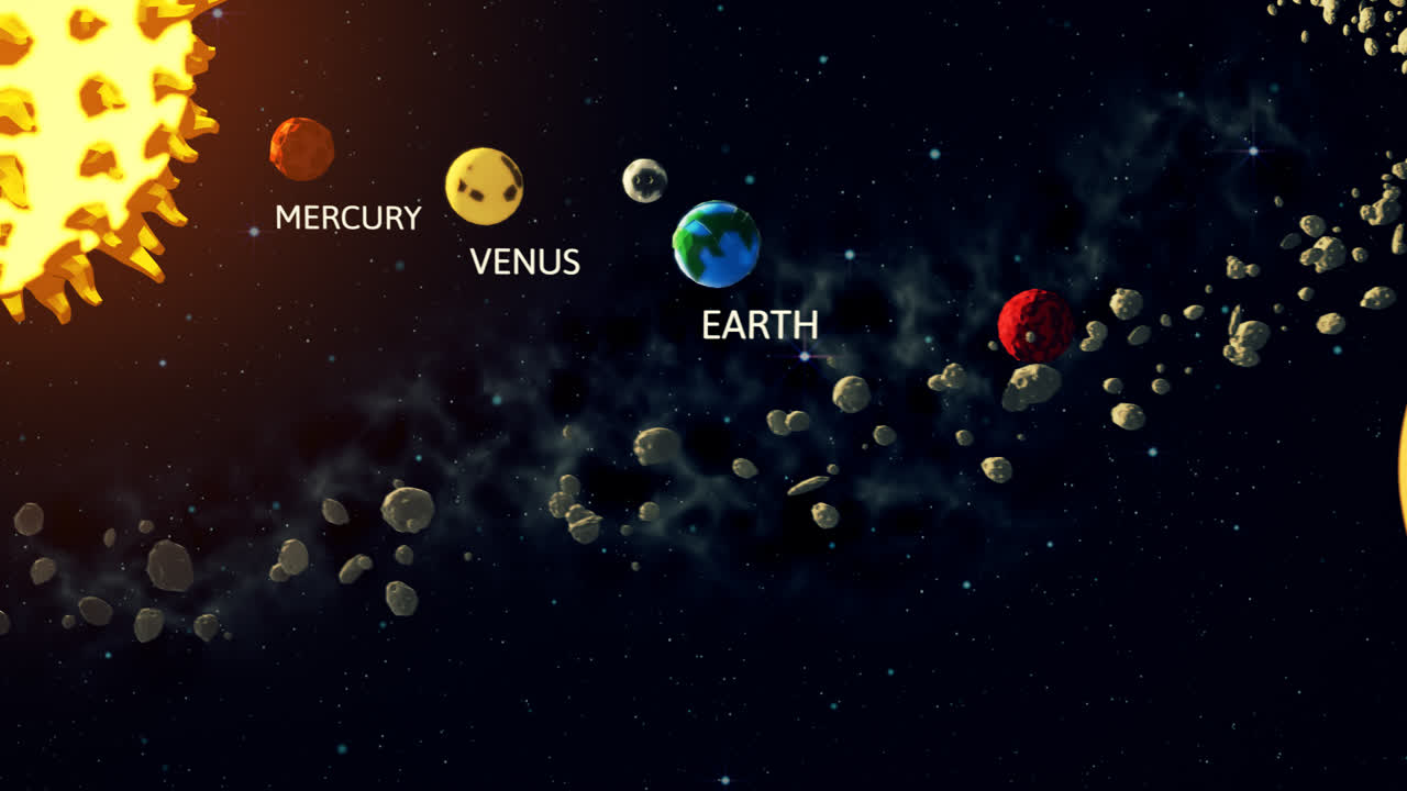 Premium stock video - Our solar system with names of all the planets ...