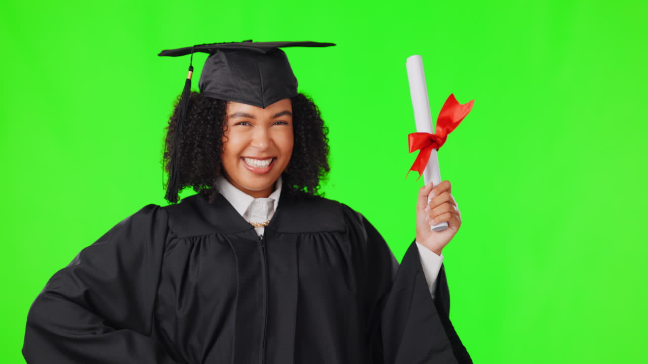 Graduation Cap, Green Screen Free Stock Video Footage Download Clips