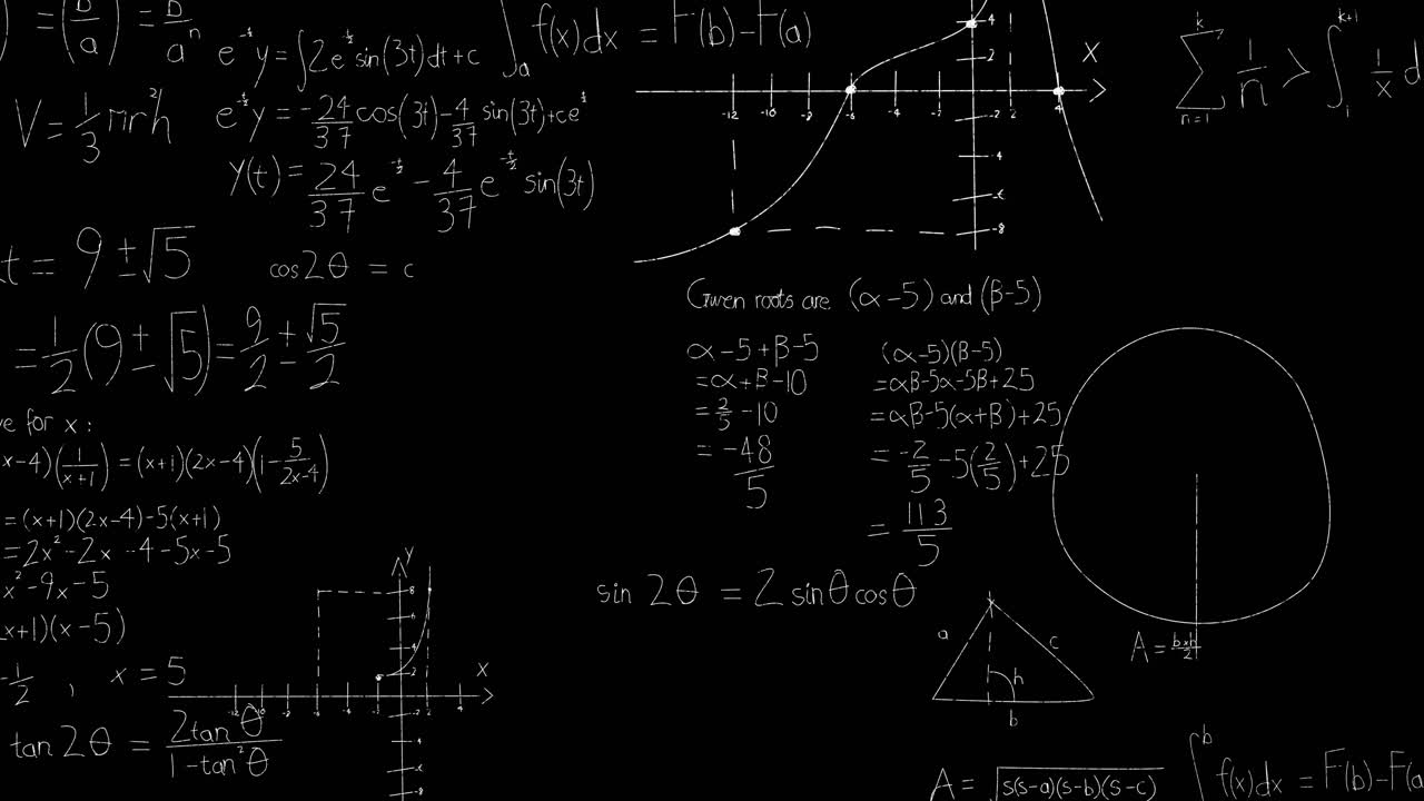 Premium stock video - Math formulas on blackboard