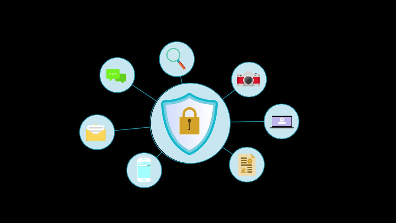 Premium stock video - Privacy protection security lock loop animation ...
