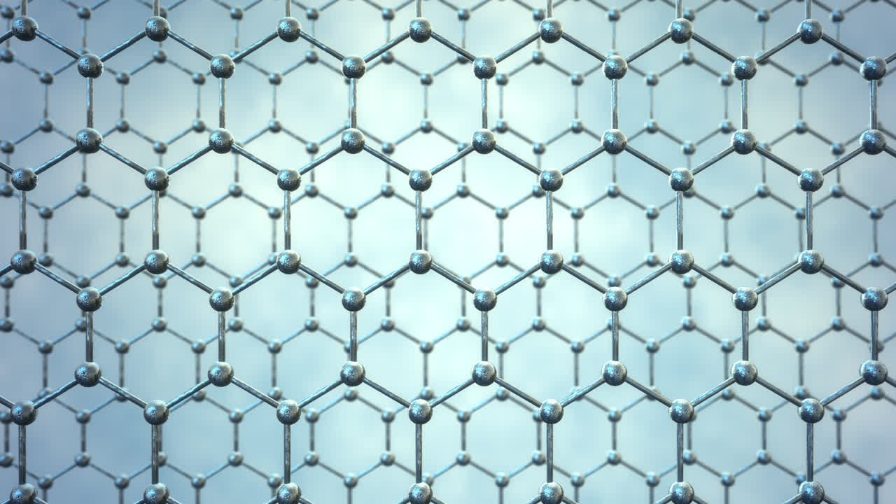 Seamlessly Loopable Animation Of The Graphene Structure Two Rows Of