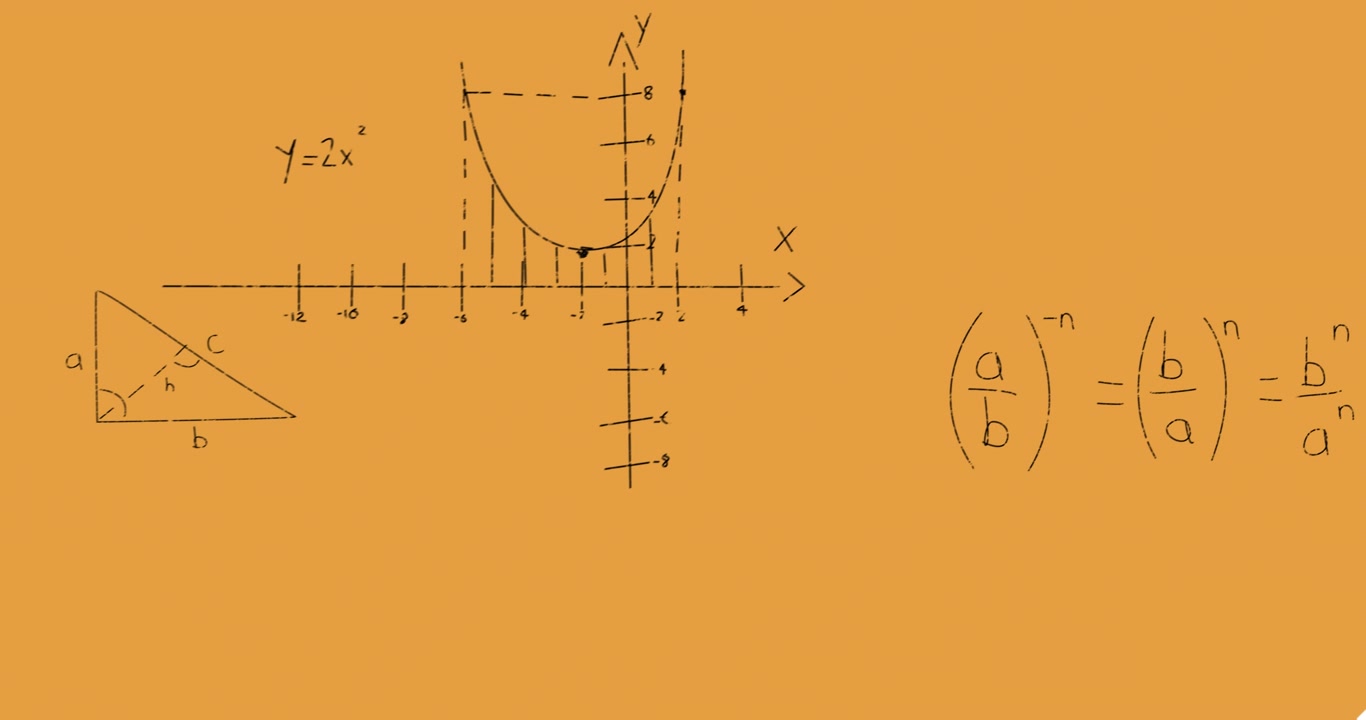 Premium stock video - Animation of mathematical equations and formulas ...
