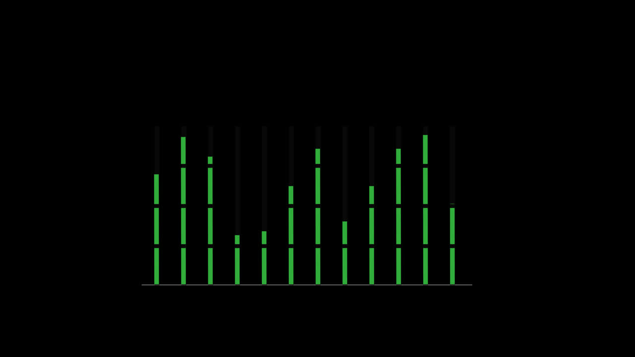 Premium stock video - Infographic data report bar graph and line graph ...