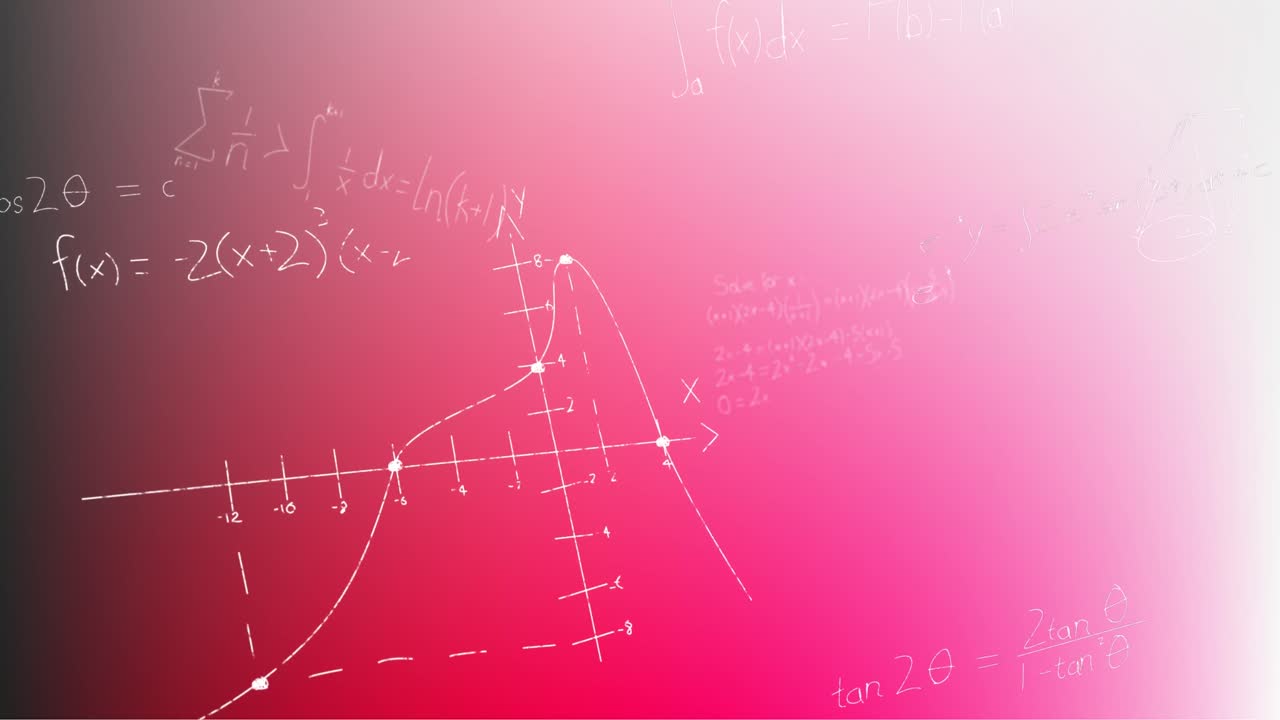Premium stock video - Animation of hand written mathematical formulae ...