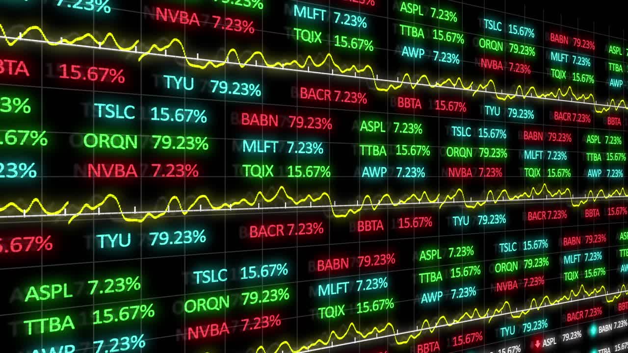 Animation of stock market display with stock tickers and graphs 4k ...
