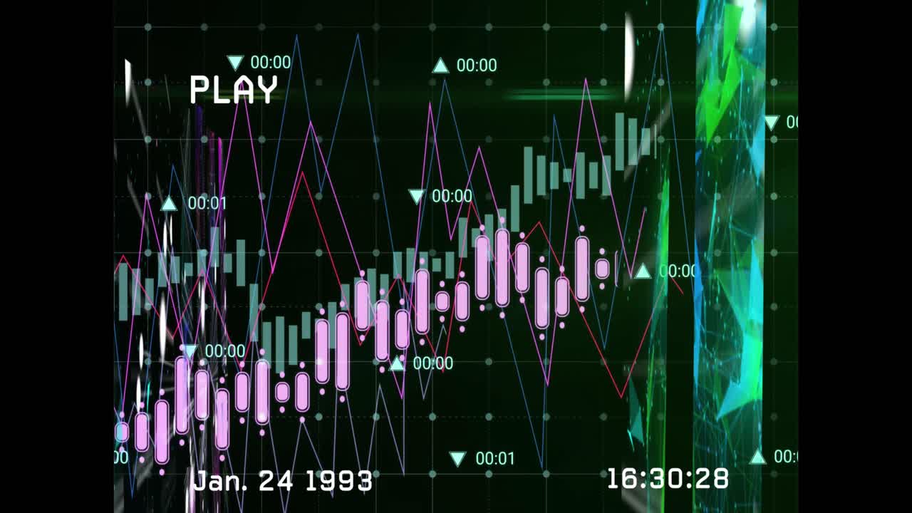 Premium stock video - Animation of glitch technique over multiple graphs with numbers moving on ...