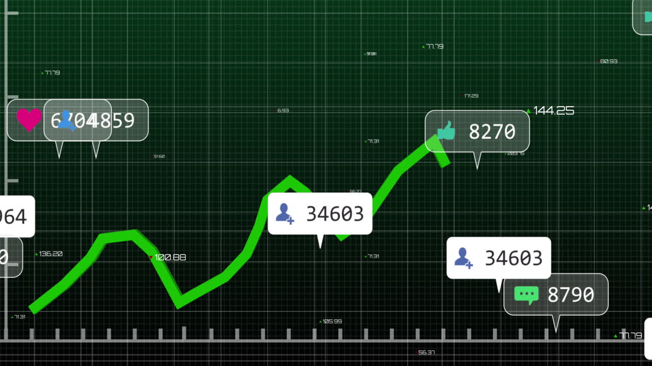animation of notification bars over graphs and changing numbers against abstract background ...