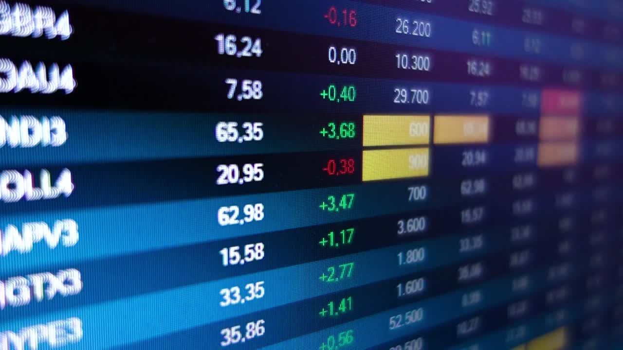 Premium stock video - Home broker on screen in details, stock market ...