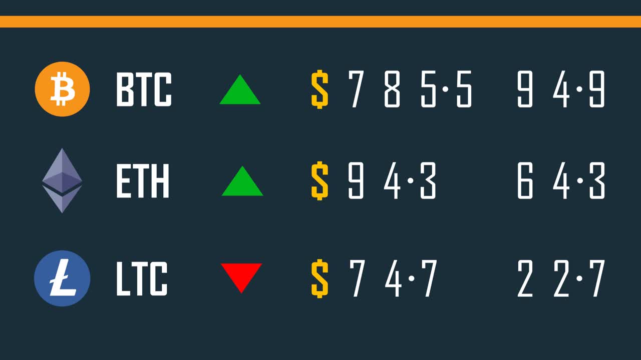 Premium stock video - Crypto or cryptocurrency exchange ticker with ...