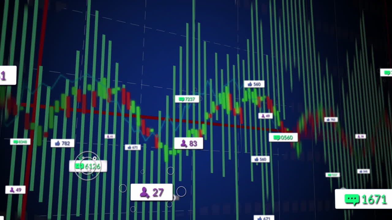 Animating stock market data with fluctuating graphs and social media ...