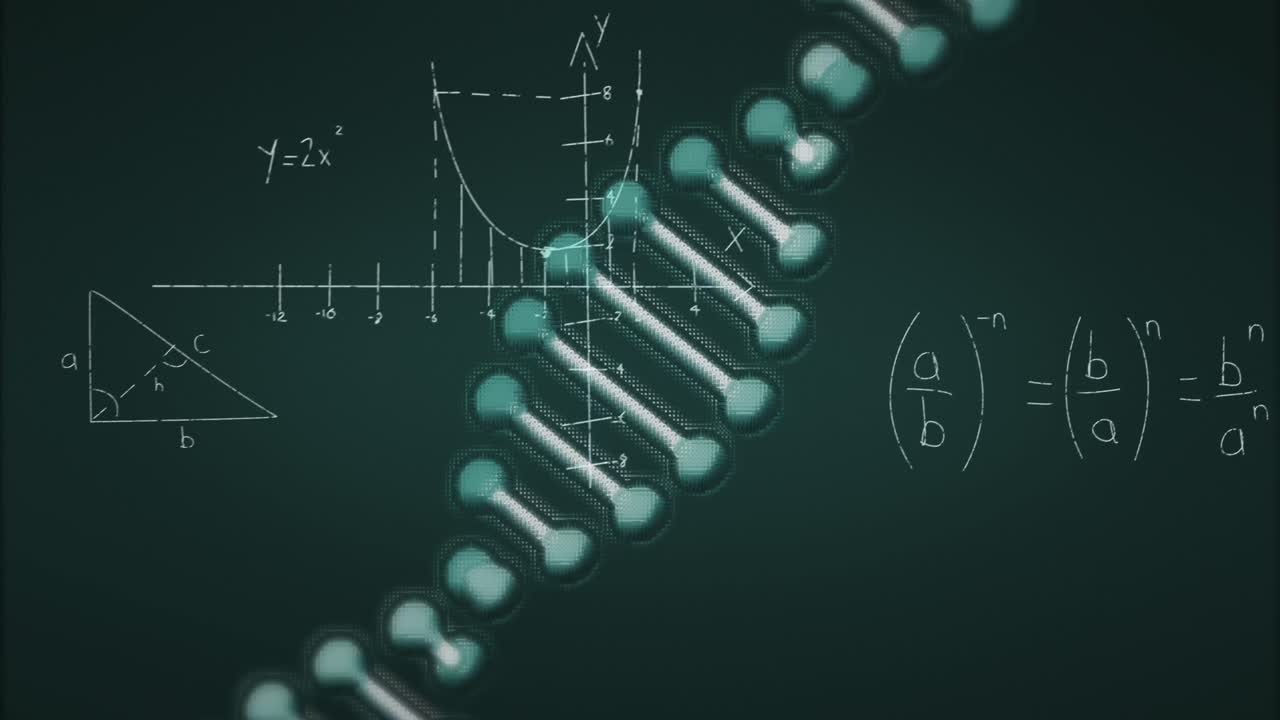 Animation of mathematical equations over dna strand on black background ...